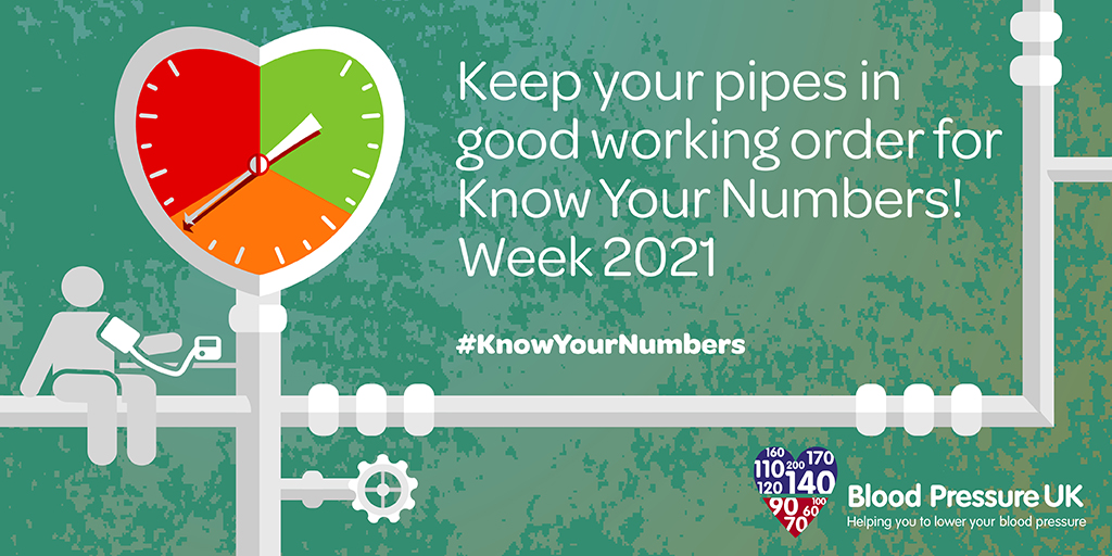 Know Your Numbers Week! - AppLocum : AppLocum